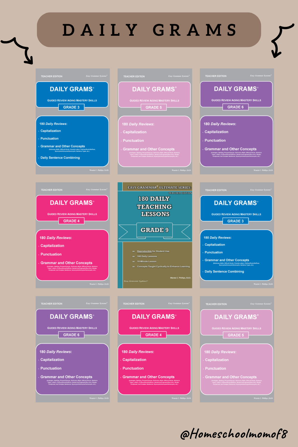 Daily Grams: Enhancing Language Arts - HomeSchool Mom of 8